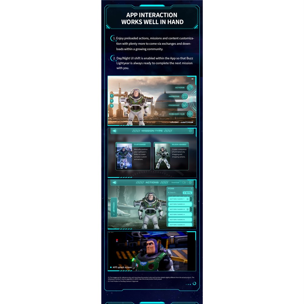 Buzz Lightyear Infinity Pack Limited - Amber Technology New Zealand