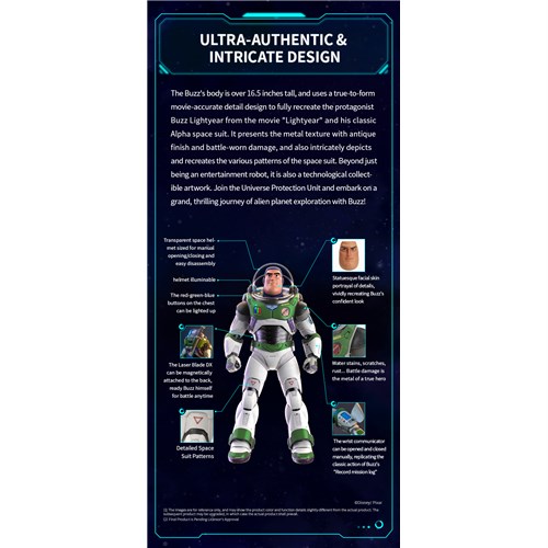Buzz Lightyear Infinity Pack Limited - Amber Technology New Zealand